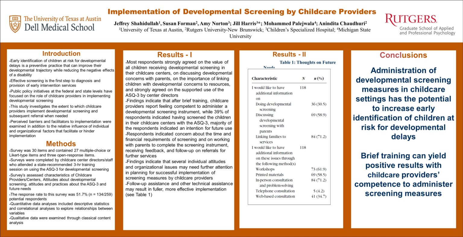 Poster 23 – Implementation of Developmental Screening by Childcare ...