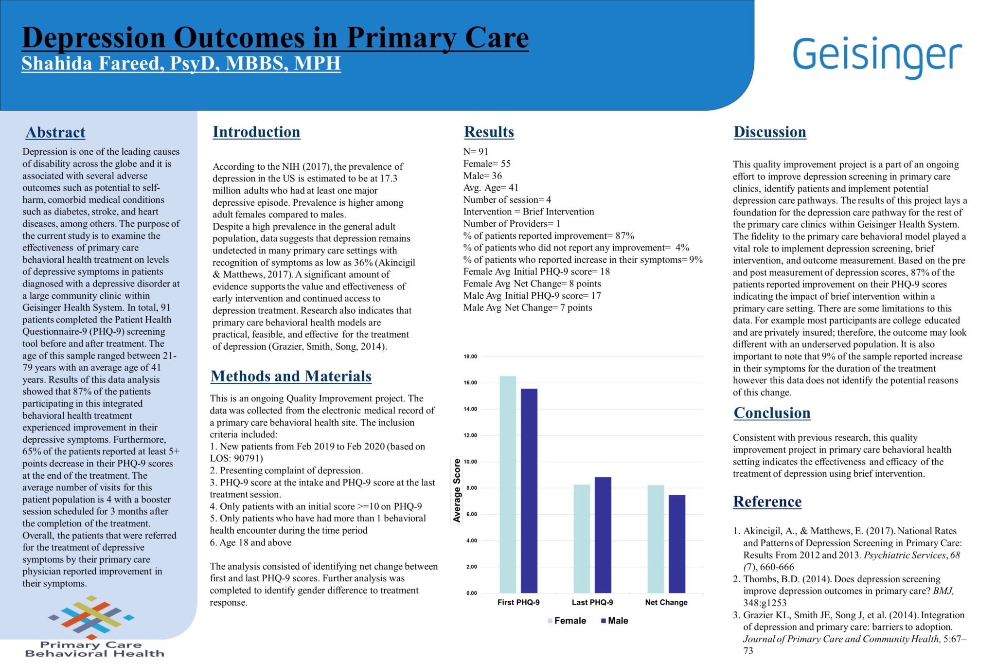 Poster 37 – Depression Outcomes in Primary Care - Integrated Care ...
